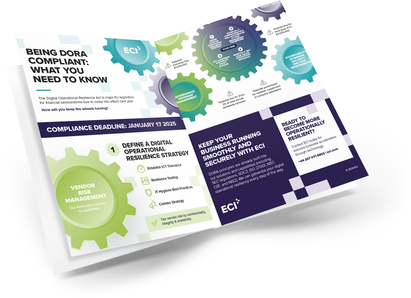 FY24_Datasheet_DORA Compliance Infographic_Ads_Landing Page